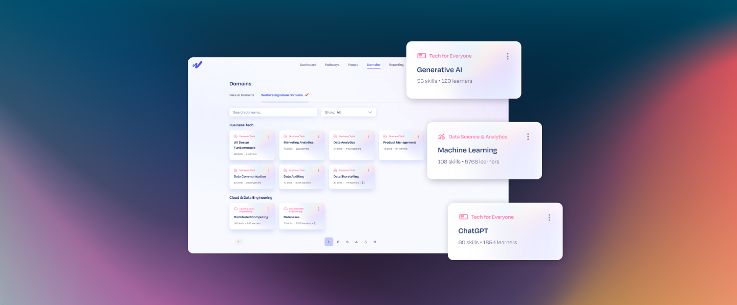 Leveraging Workera Signature Domains for AI Fluency and Literacy